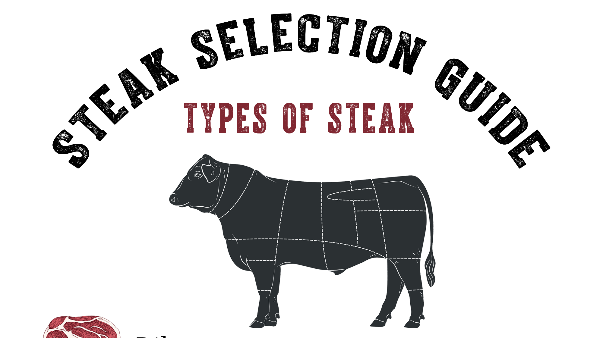 Steak Selection Guide | Infographic | Steak King